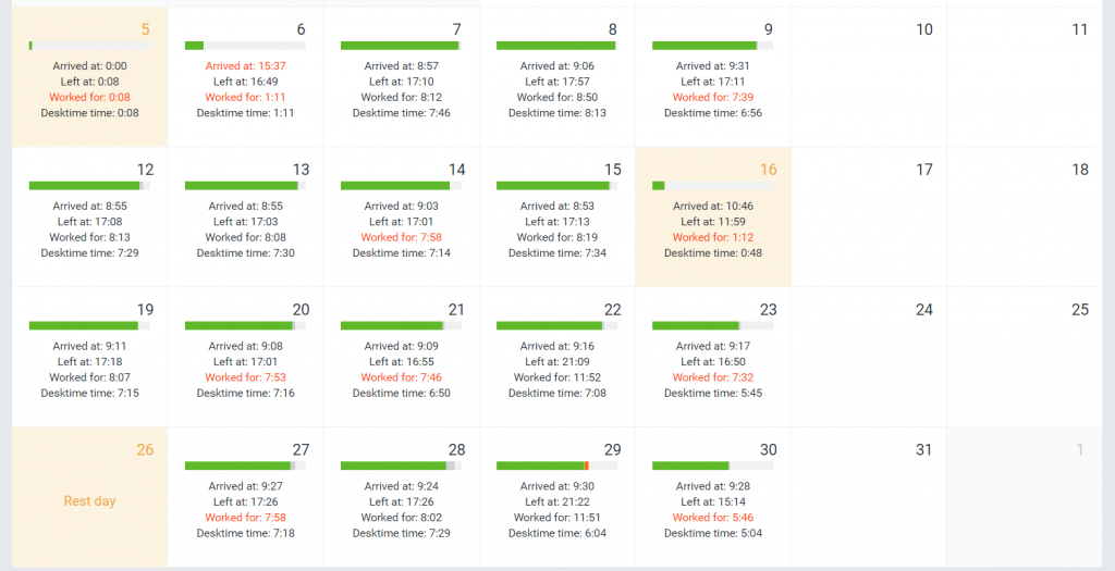 How to use the Absence Calendar | DeskTime Blog