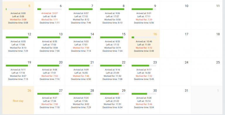 How to use the Absence Calendar | DeskTime Blog