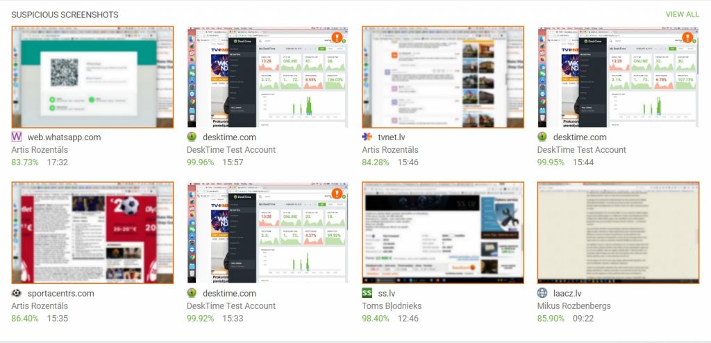 The Complete Guide To Screen Monitoring | DeskTime Blog