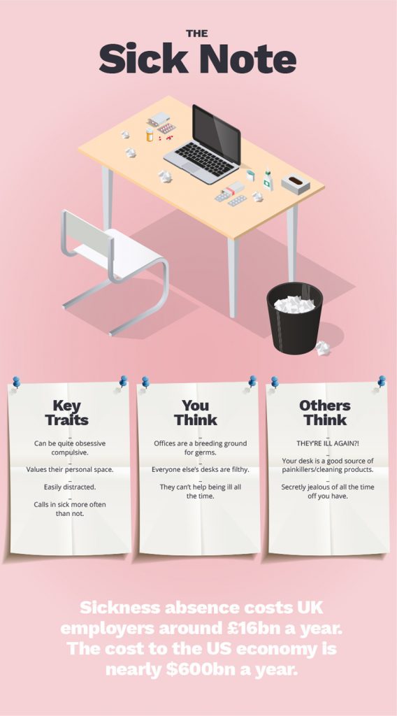 What does your office desk say about you? | DeskTime Blog