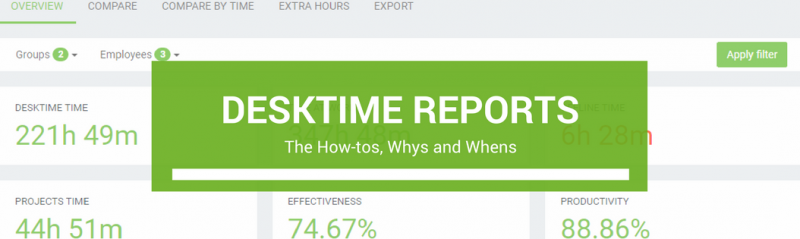 The completest guide to DeskTime reports | DeskTime Insights