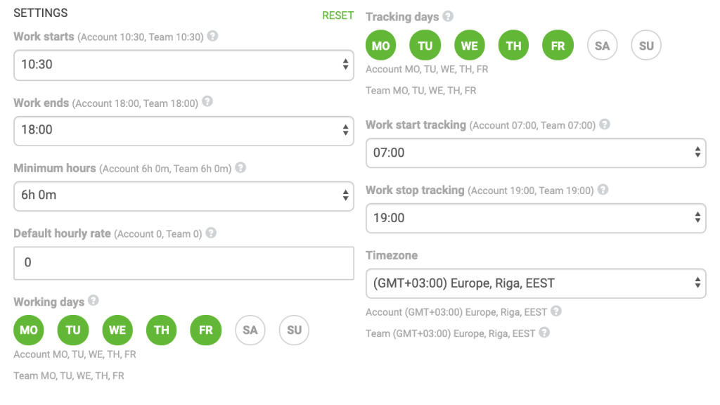 Employee-friendly time tracking features | DeskTime Blog