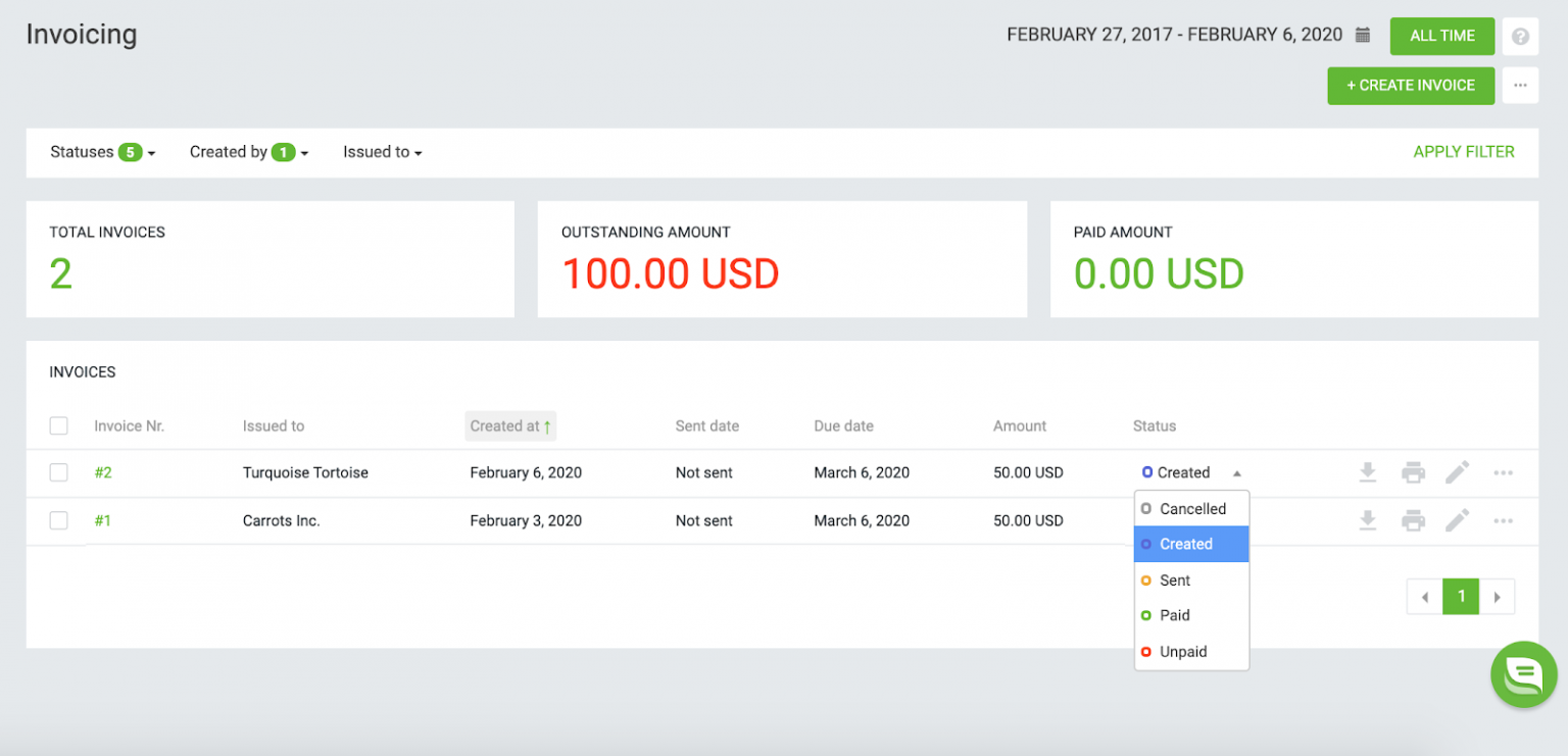 DeskTime’s year in review: How we conquered 2020 | DeskTime Blog