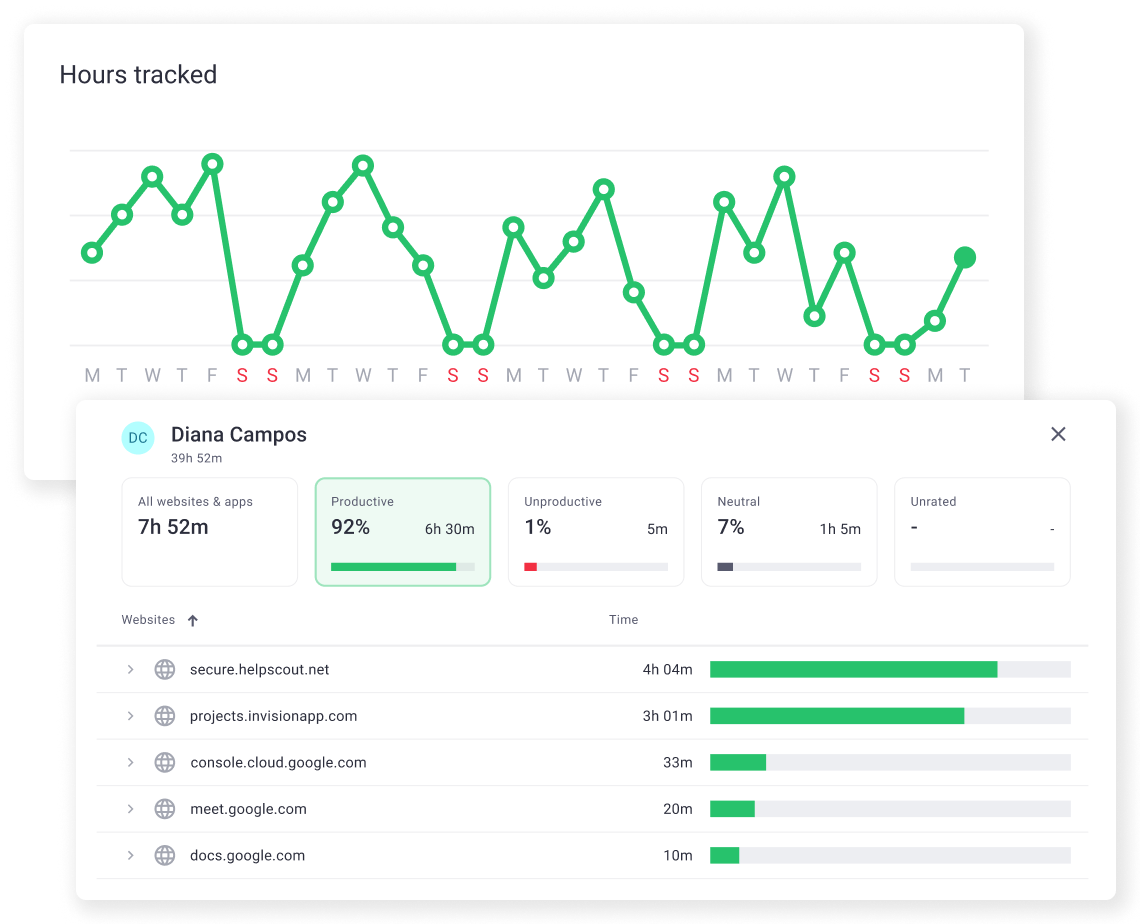 20 Timesheet Apps For Logging Work Hours | DeskTime Blog