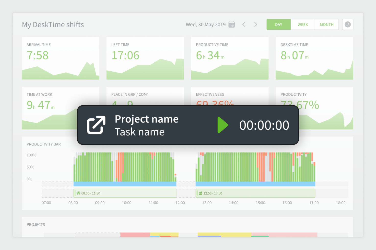 DeskTime introduces web-based time tracking | DeskTime Blog