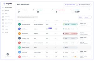 7 employee accountability software options | DeskTime Blog