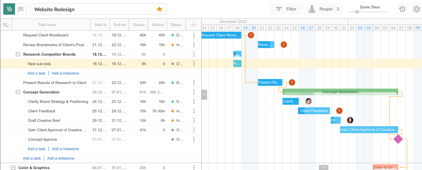 11 project tracking software tools | DeskTime Blog
