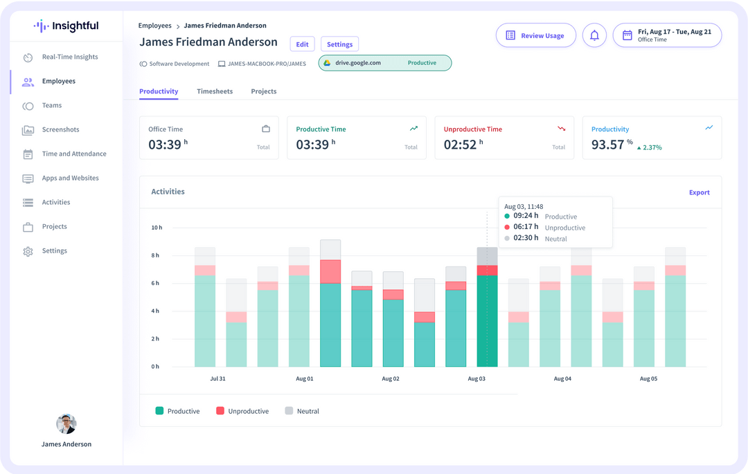 15 best online employee time clock apps | DeskTime Blog