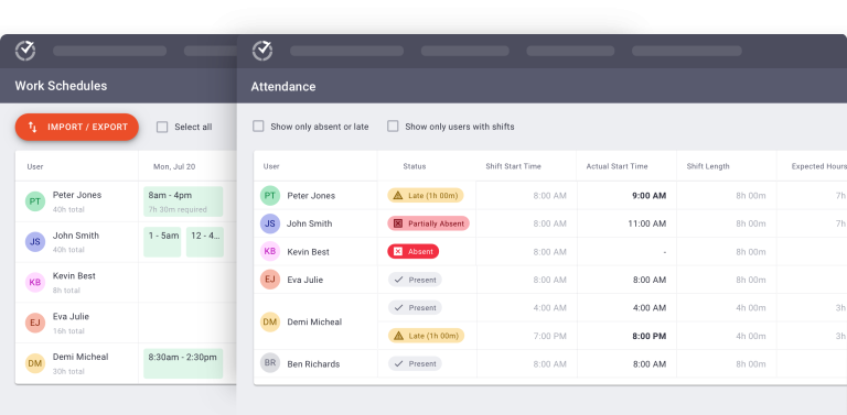 15 best online employee time clock apps | DeskTime Blog