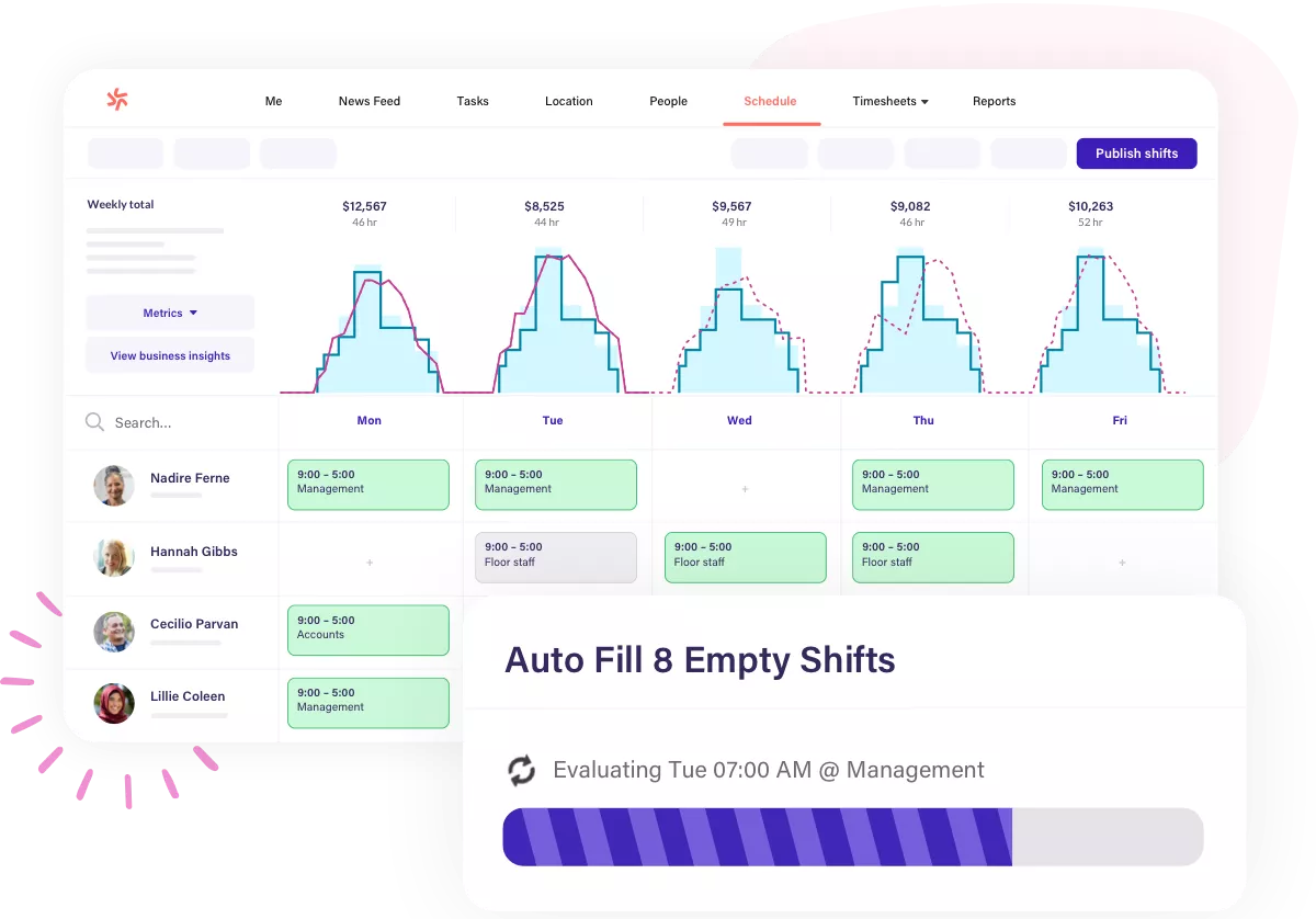 12 employee scheduling apps | DeskTime Blog