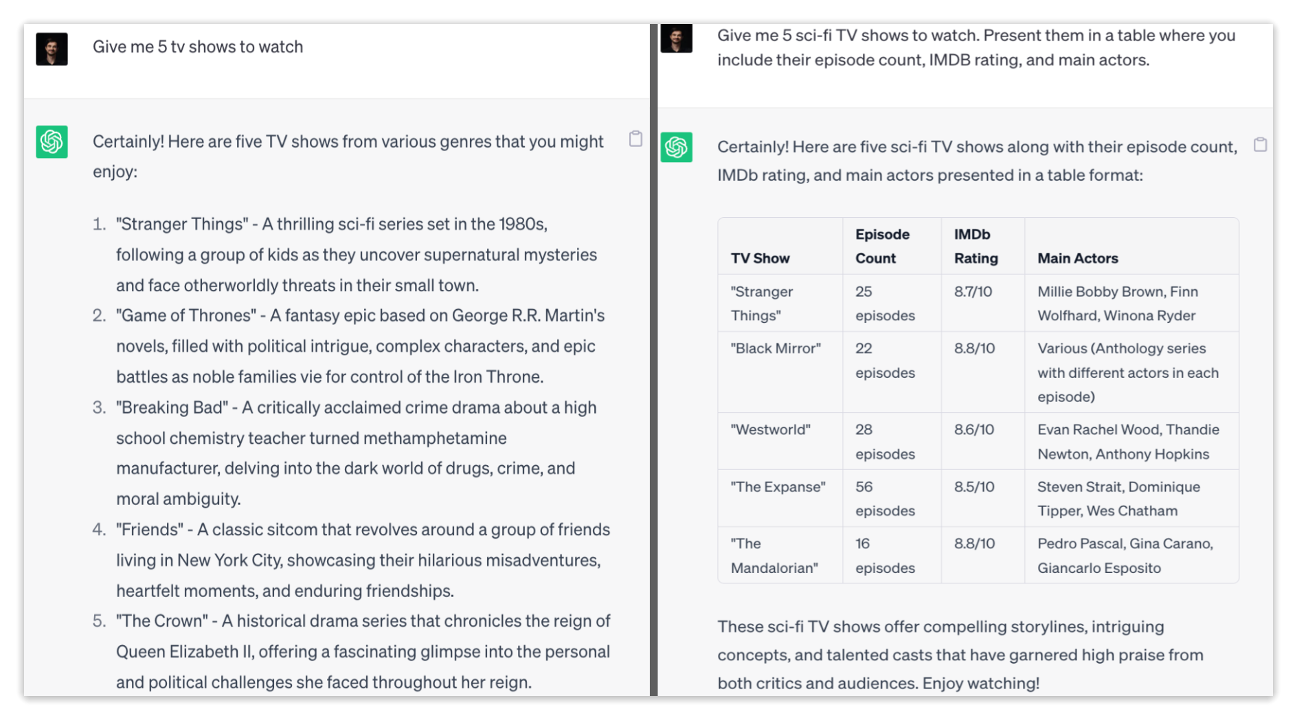 How to identify tasks for AI in the workplace | DeskTime Blog