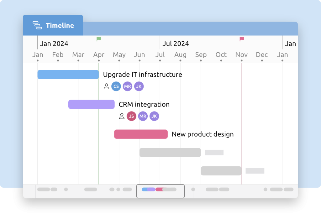 10 best timeline apps to track the progress of your projects