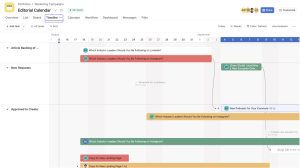 10 best timeline apps to track the progress of your projects