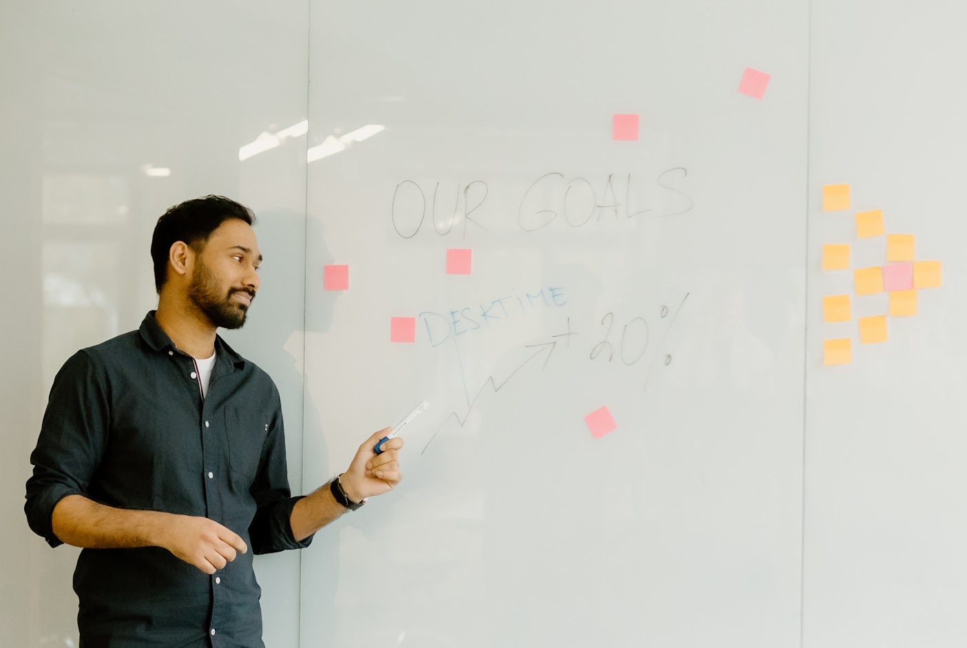 How to create a successful remote work policy | DeskTime Blog