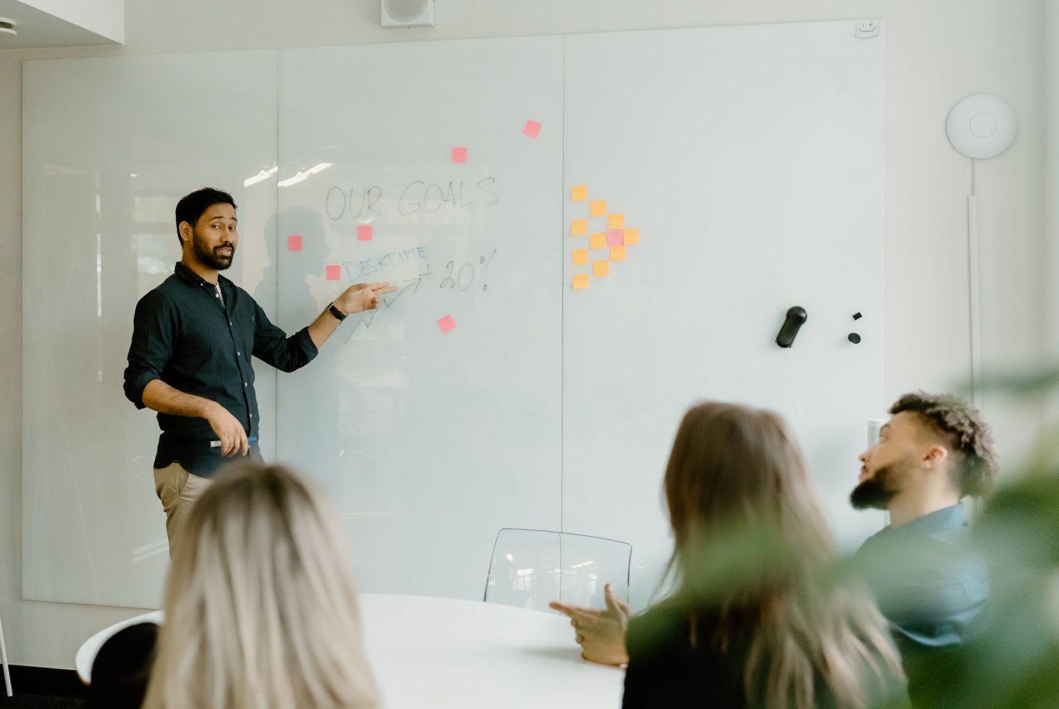 What is time efficiency, and how to improve it at work?