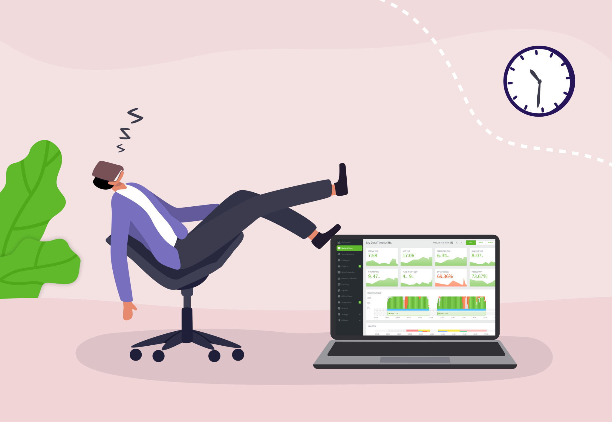 What is “ghostworking” and how to prevent it | DeskTime Blog