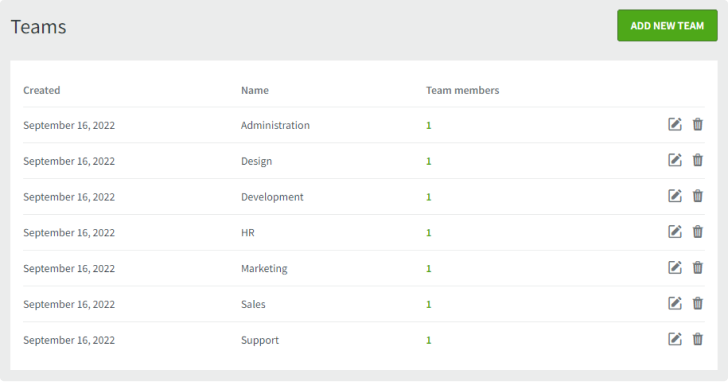 How To Create Teams DeskTime