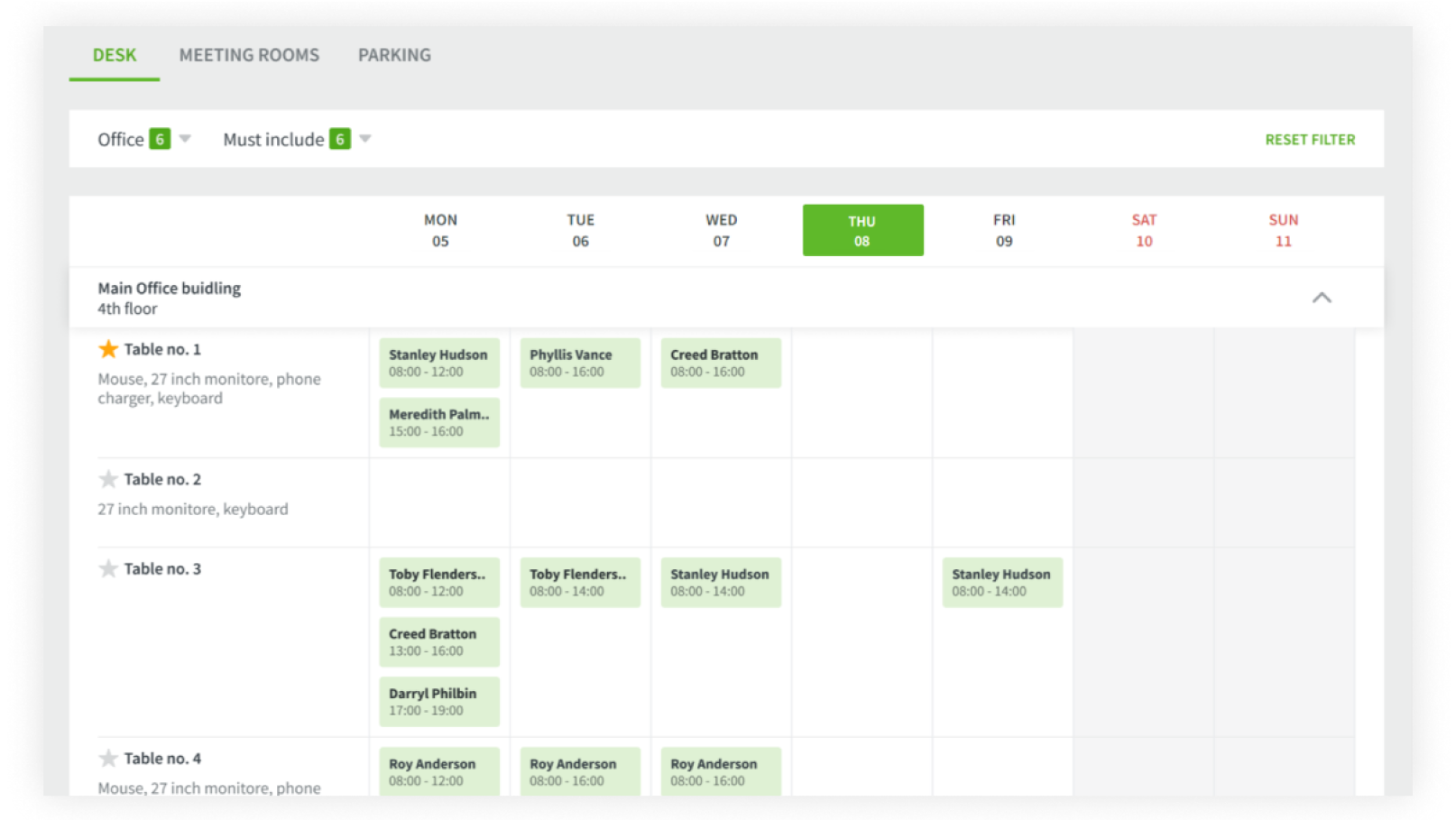Time Tracking Software for Business | DeskTime
