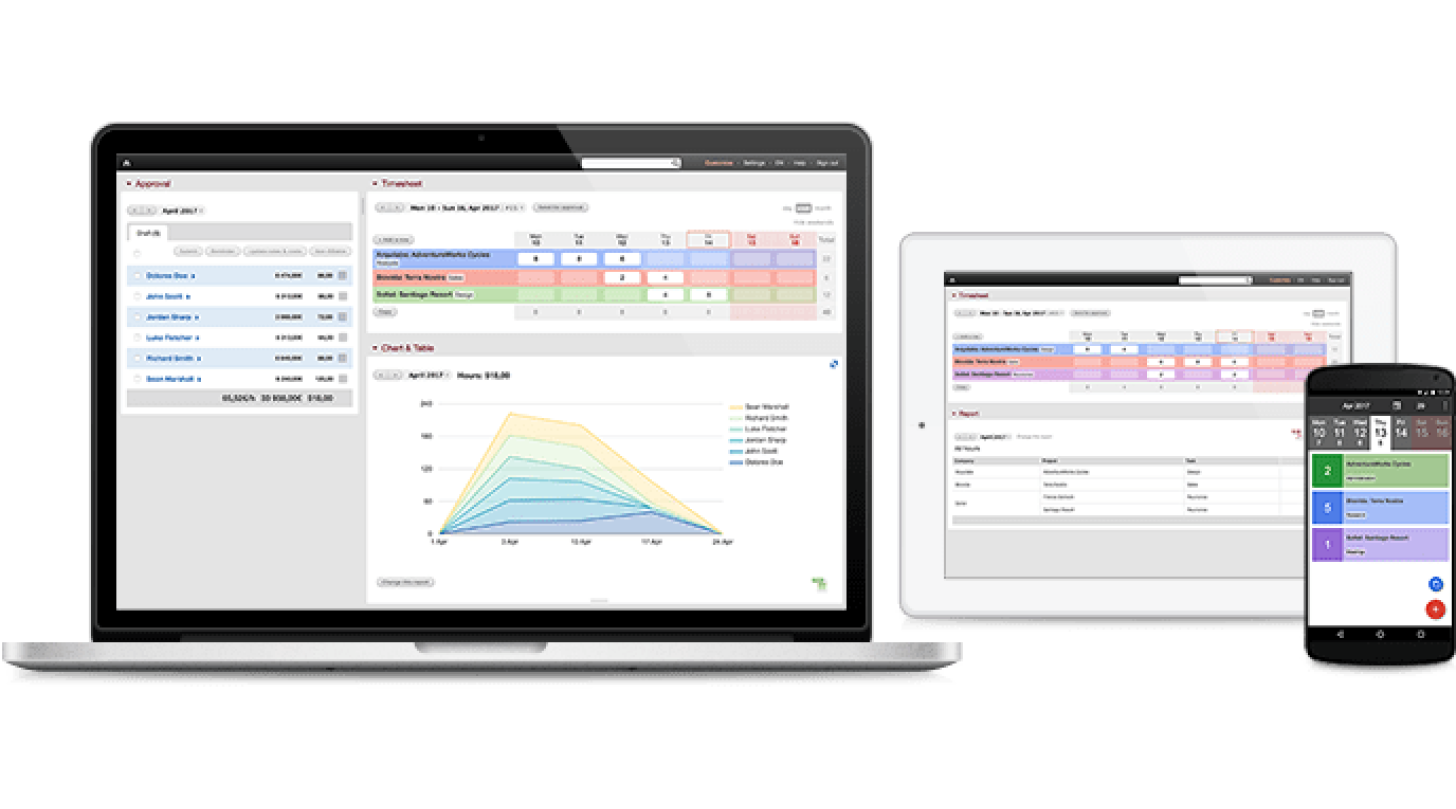 21 Best Time Tracking And Productivity Tracking Apps
