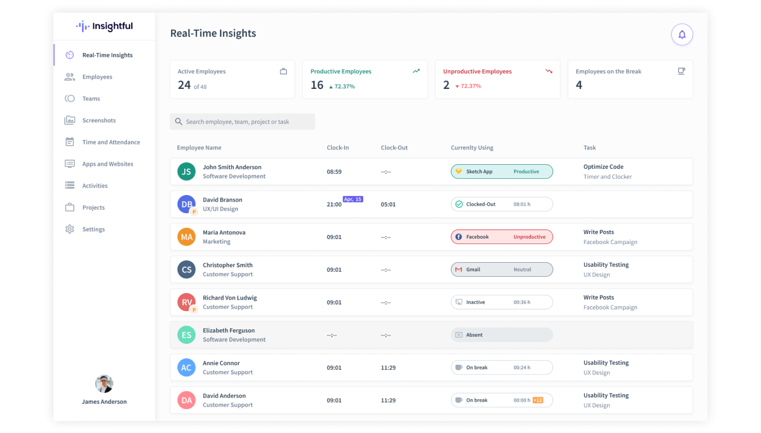 21 Best Time Tracking And Productivity Tracking Apps