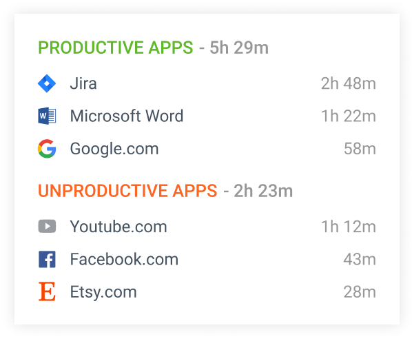 Fully automatic time tracking app for Linux