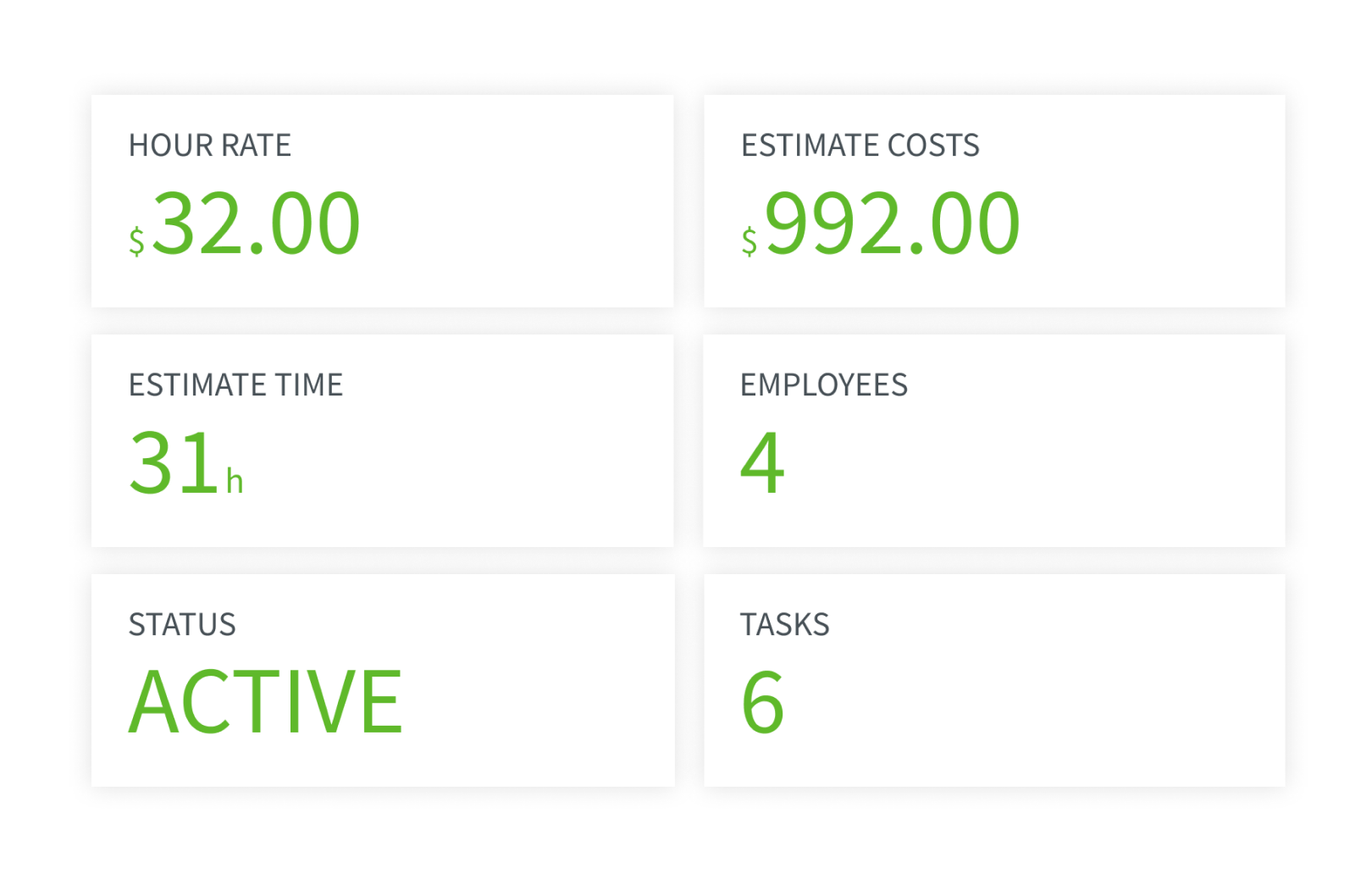 Time tracking for developers