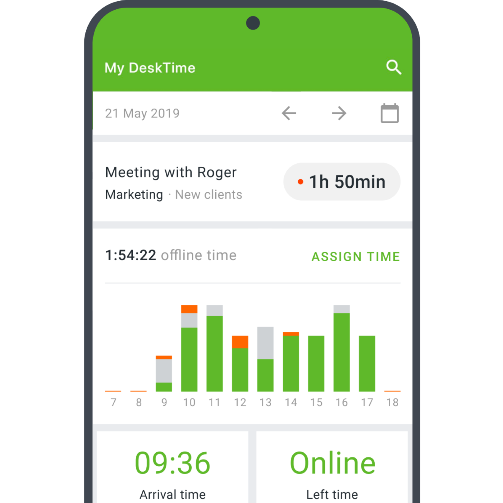A mobile time tracker for tracking your work on the go