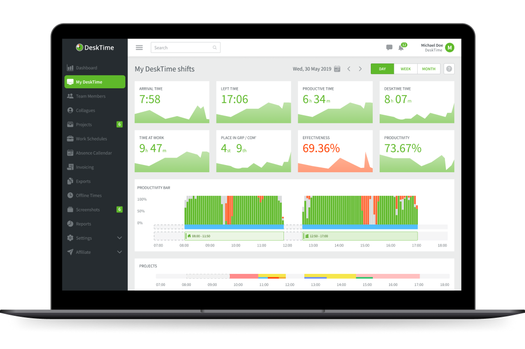 Online attendance system to keep track of your team